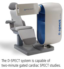 Spectrum Dynamics | AuntMinnie