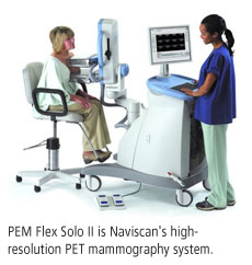 Naviscan PET Systems | AuntMinnie