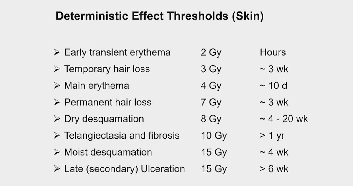 radioactive tracer side effects