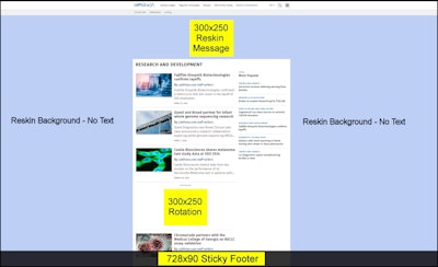 Specifications: Content Area Banners | AuntMinnie